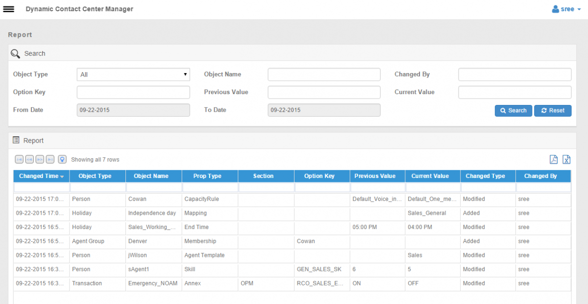 Dynamic Contact Center Manager | Contact Center Management Software